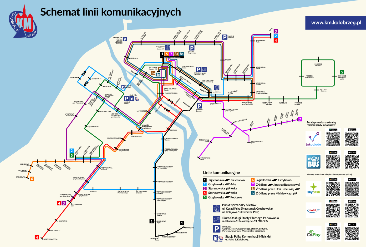 Schemat komunikacji miejskiej w Kołobrzegu - OK! KOŁOBRZEG